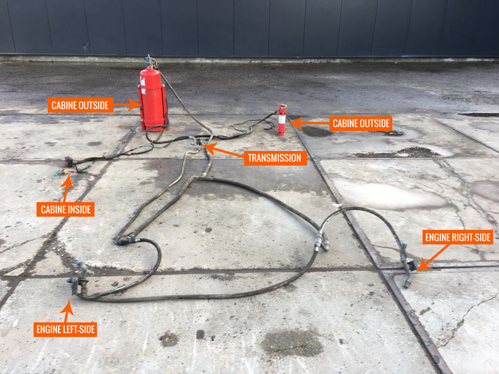 Machine fire suppression system - Max Machinery Equipment